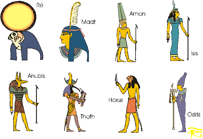 Les dieux égyptiens - Egypte ancienne